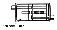 helmholtz silencer